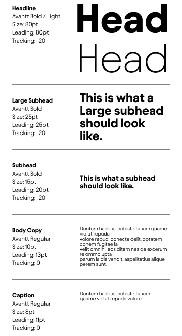 Typography | ABI Creative Hub